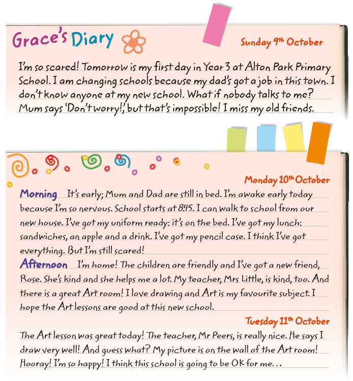 Blink Activity | BlinkLearning