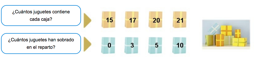 Blink Activity | BlinkLearning