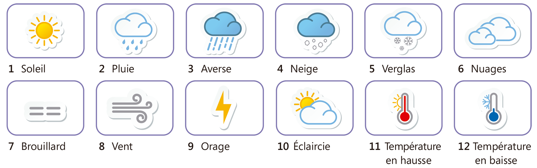 Blink Activity | BlinkLearning