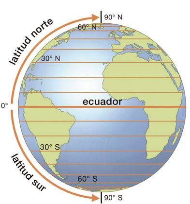 Blink Activity | BlinkLearning