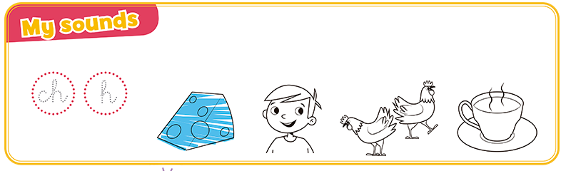 Blink Activity | BlinkLearning