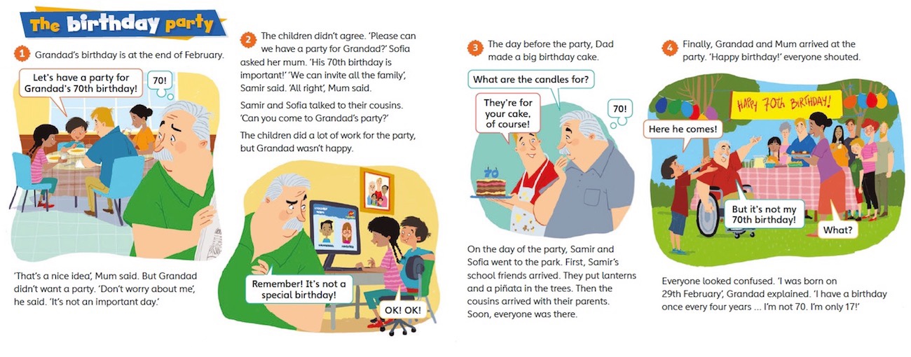 Blink Activity | BlinkLearning