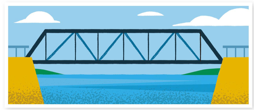 Blink Activity | BlinkLearning