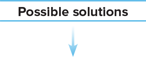 Blink Activity | BlinkLearning