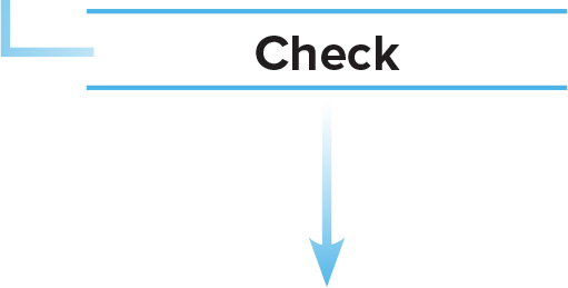 Blink Activity | BlinkLearning