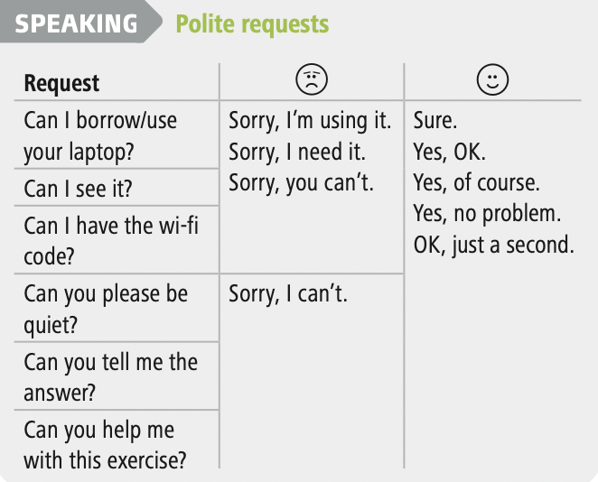 Blink Activity | BlinkLearning