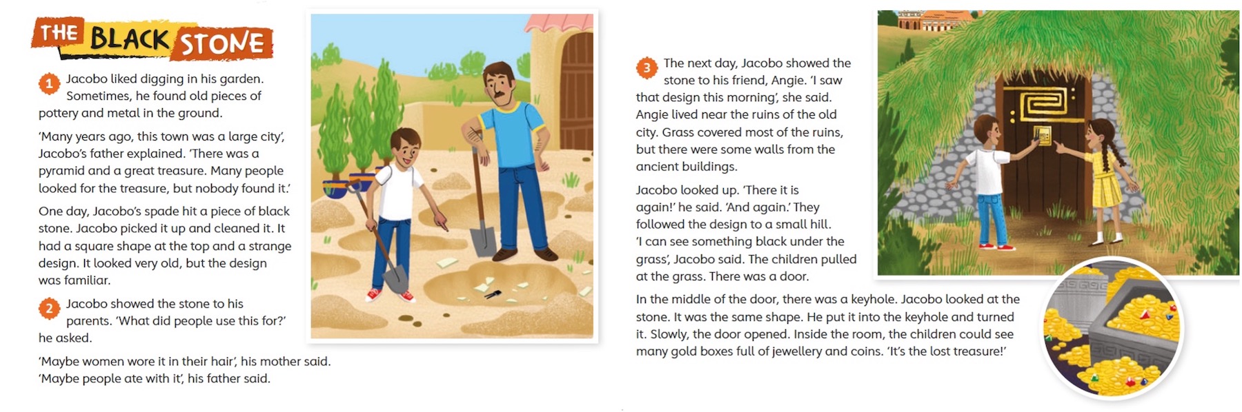 Blink Activity | BlinkLearning