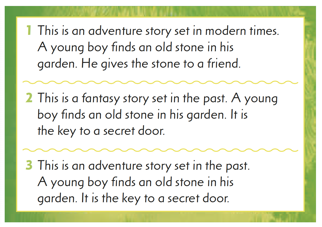 Blink Activity | BlinkLearning