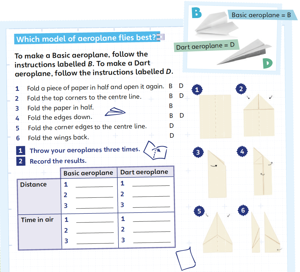 Blink Activity | BlinkLearning