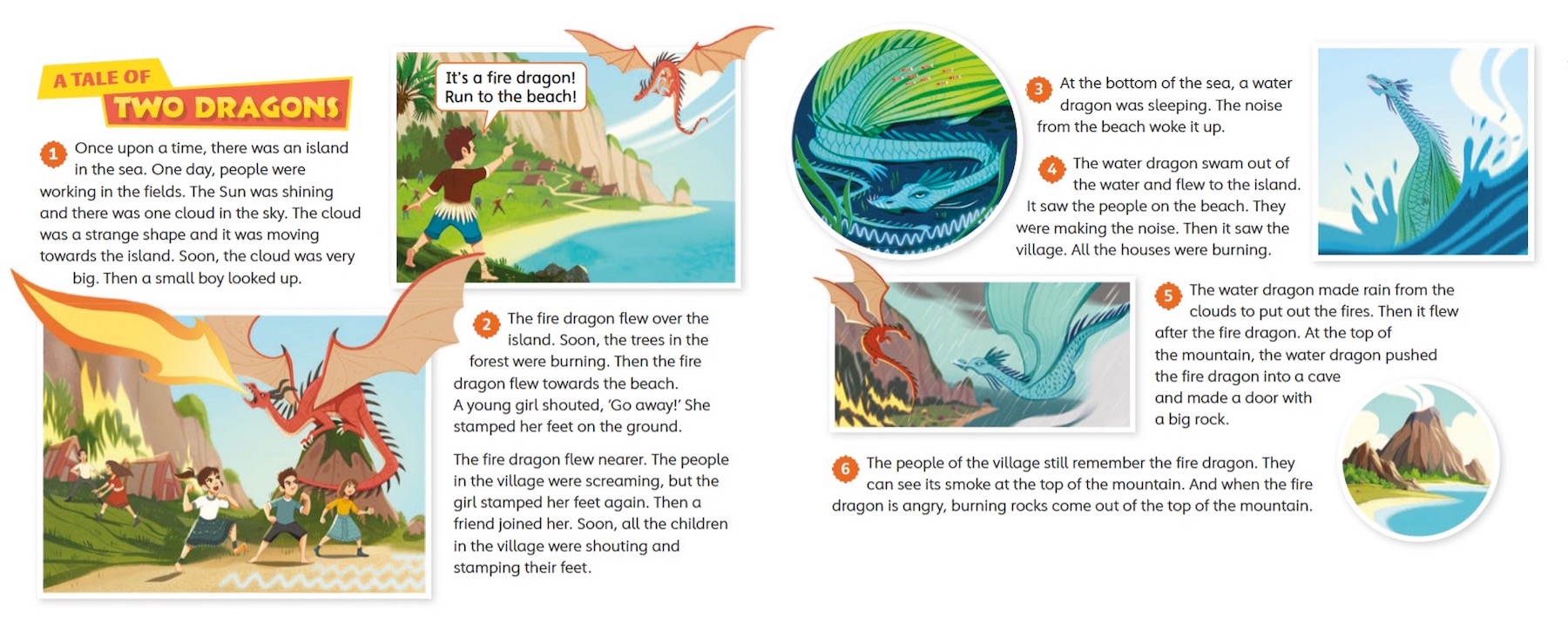 Blink Activity | BlinkLearning