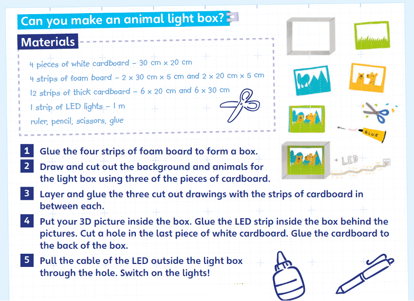 Blink Activity | BlinkLearning