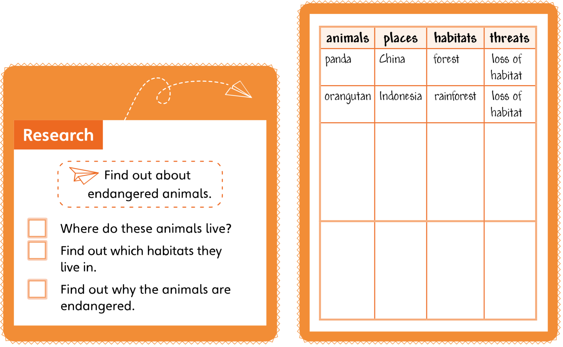 Blink Activity | BlinkLearning