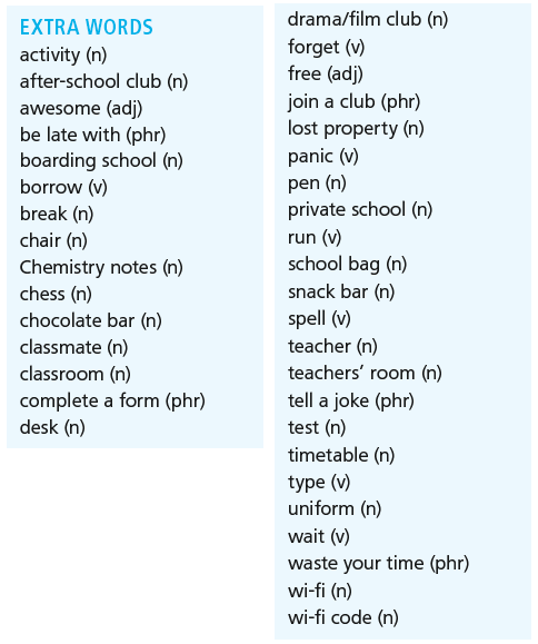 Blink Activity | BlinkLearning