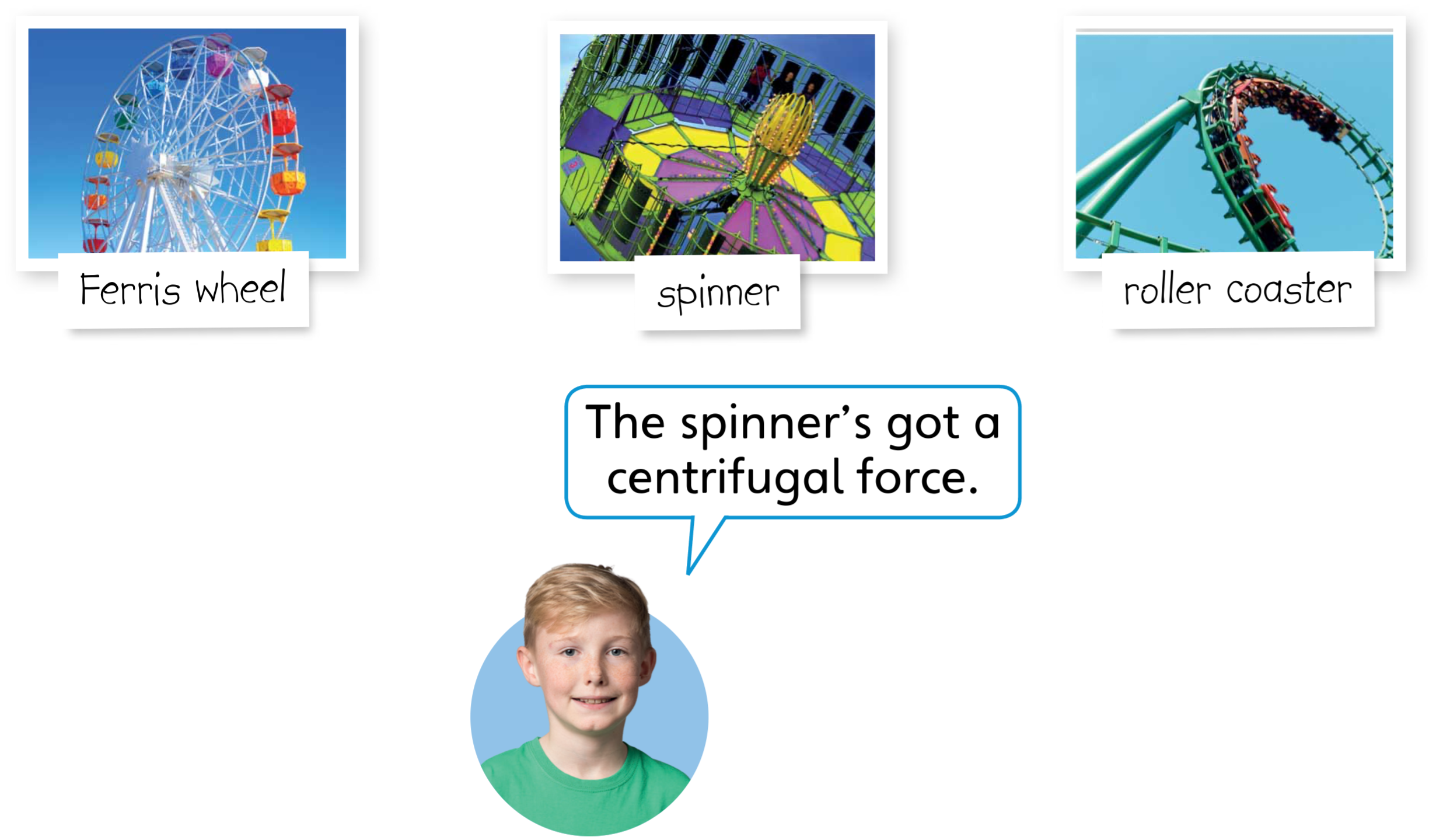 Blink Activity | BlinkLearning