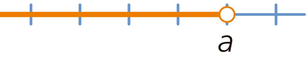 Blink Activity | BlinkLearning