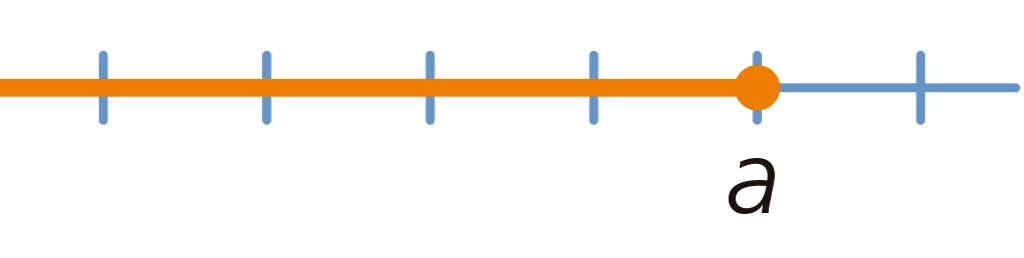 Blink Activity | BlinkLearning