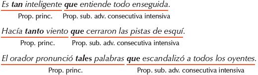 Blink Activity | BlinkLearning