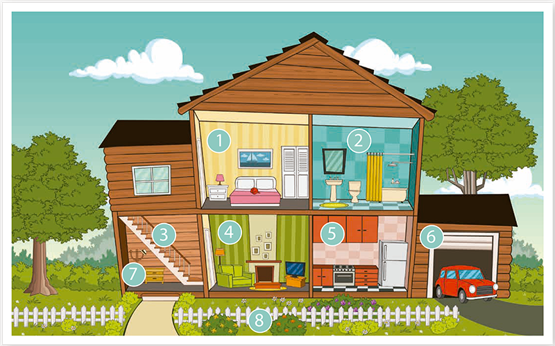 Blink Activity | BlinkLearning