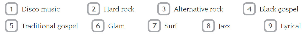 Blink Activity | BlinkLearning