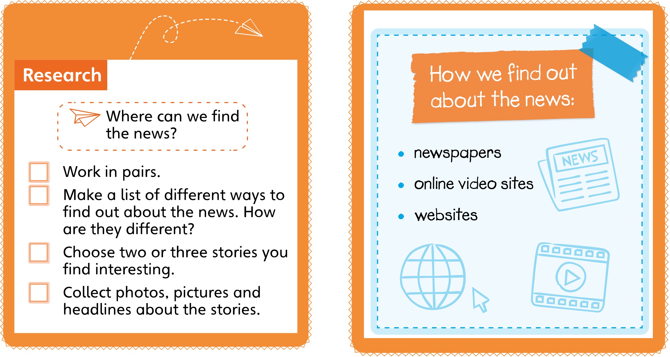 Blink Activity | BlinkLearning