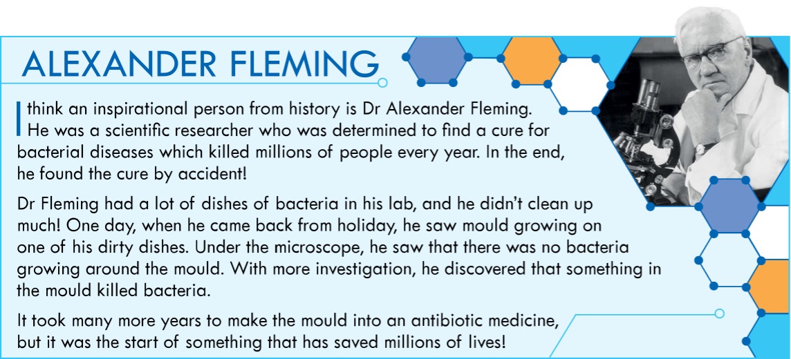 Blink Activity | BlinkLearning