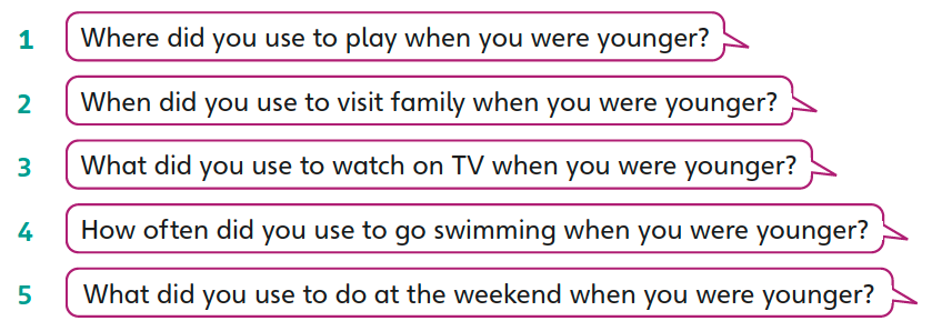 Blink Activity | BlinkLearning