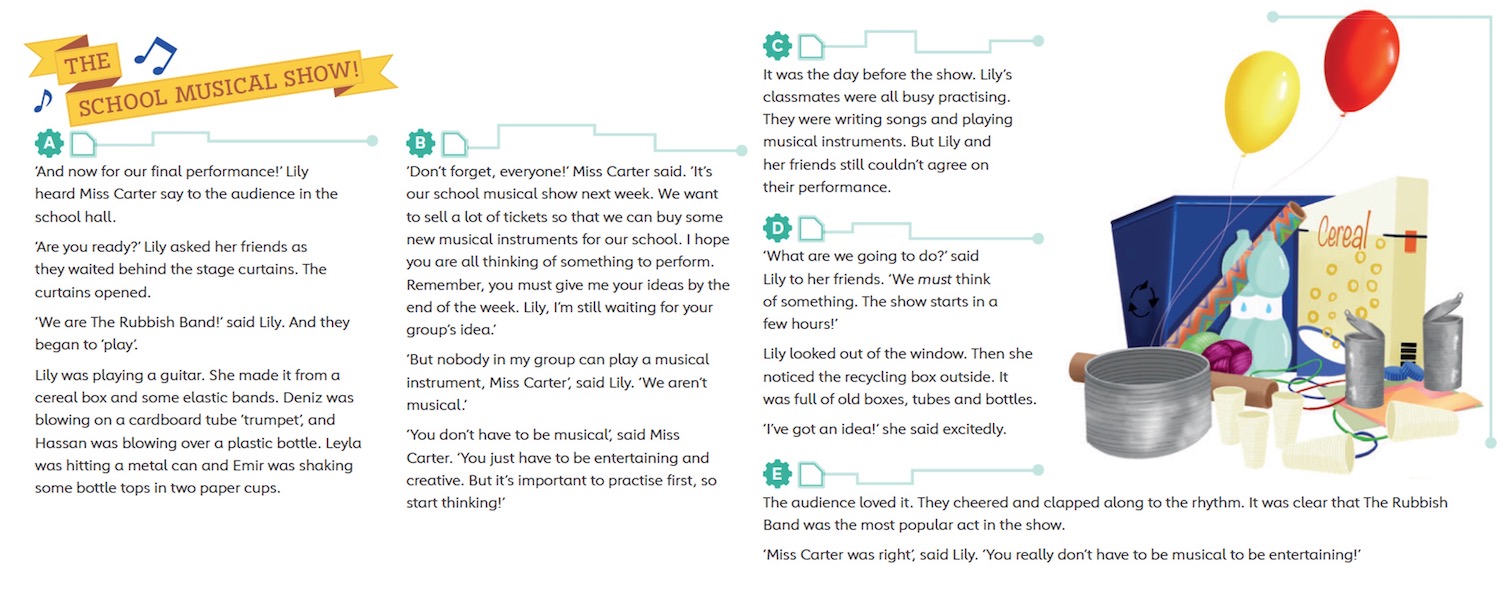 Blink Activity | BlinkLearning