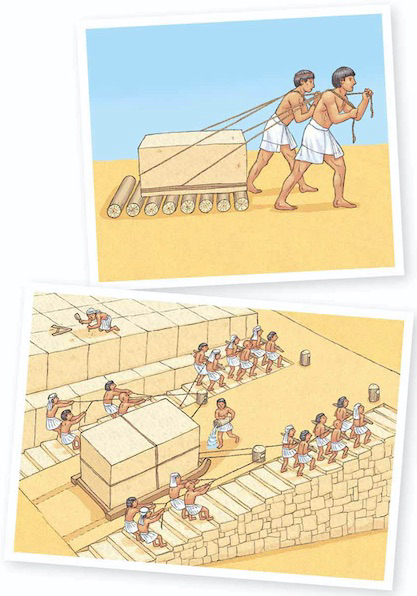 Blink Activity | BlinkLearning