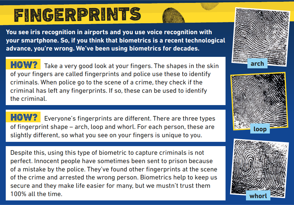 Blink Activity | BlinkLearning