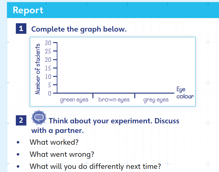 Blink Activity | BlinkLearning