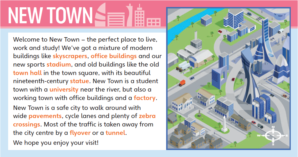 Blink Activity | BlinkLearning