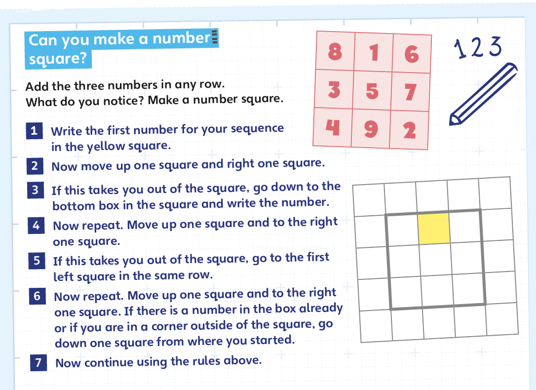 Blink Activity | BlinkLearning