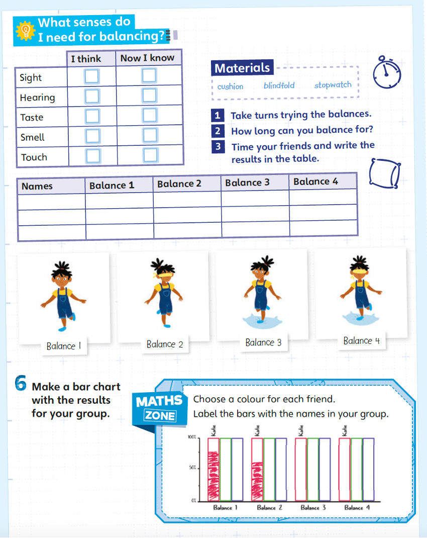 Blink Activity | BlinkLearning