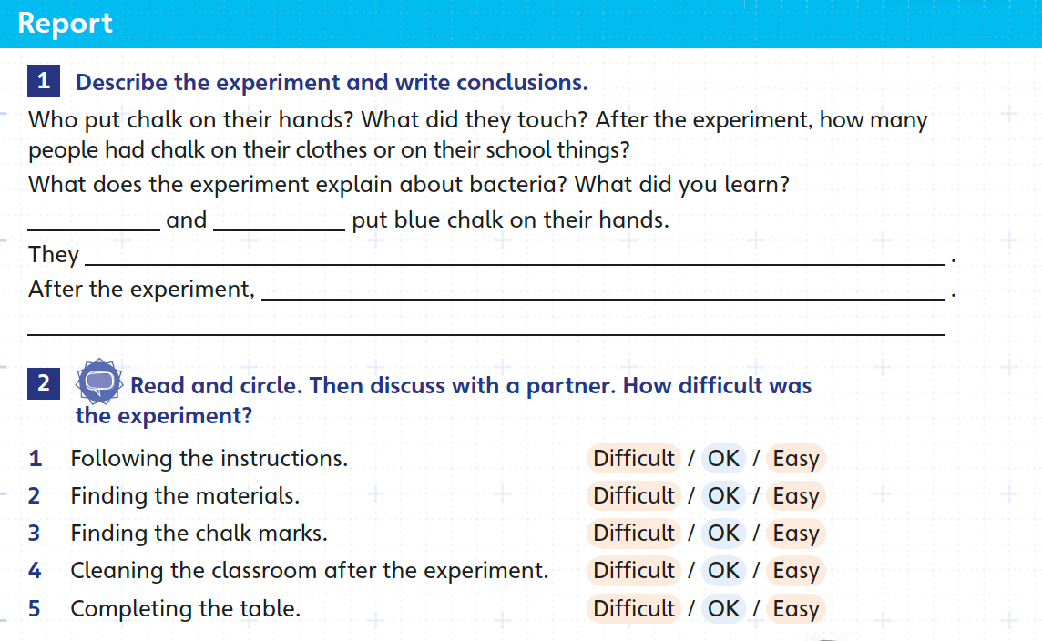 Blink Activity | BlinkLearning