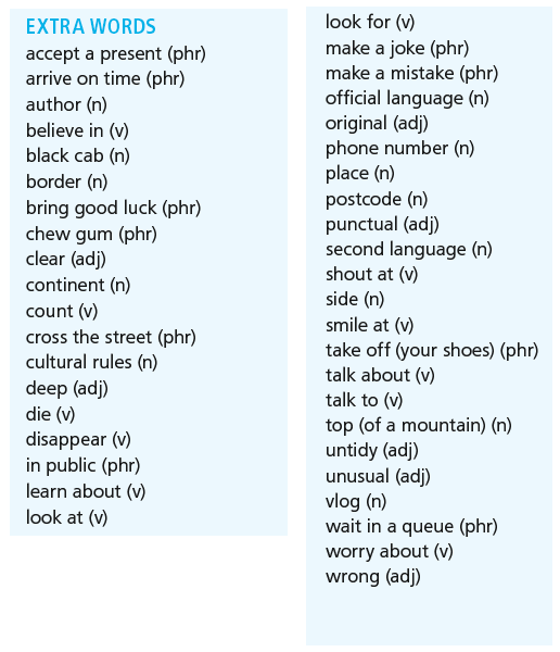Blink Activity | BlinkLearning