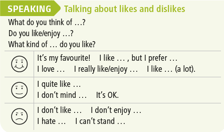 Blink Activity | BlinkLearning