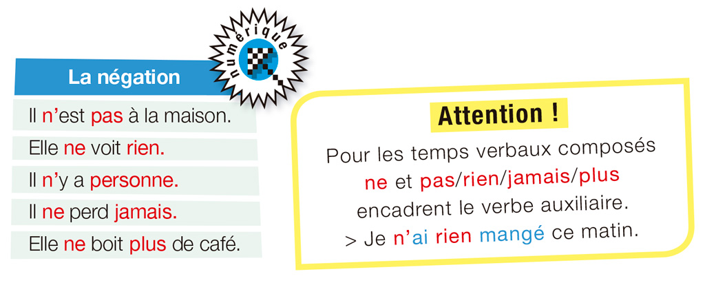 Blink Activity | BlinkLearning