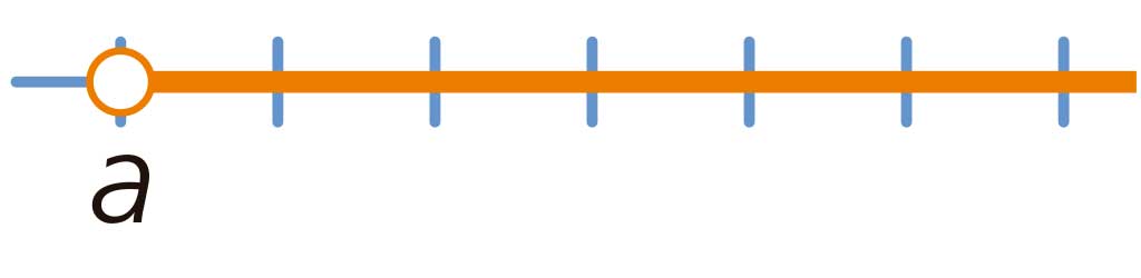 Blink Activity | BlinkLearning