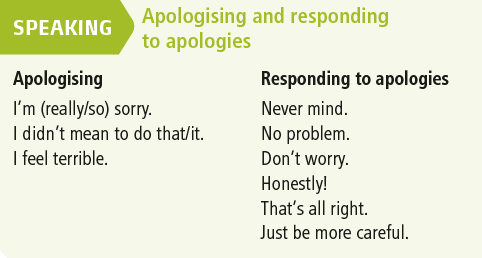 Blink Activity | BlinkLearning