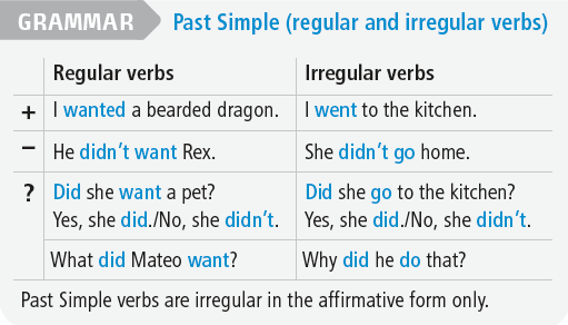 Blink Activity | BlinkLearning
