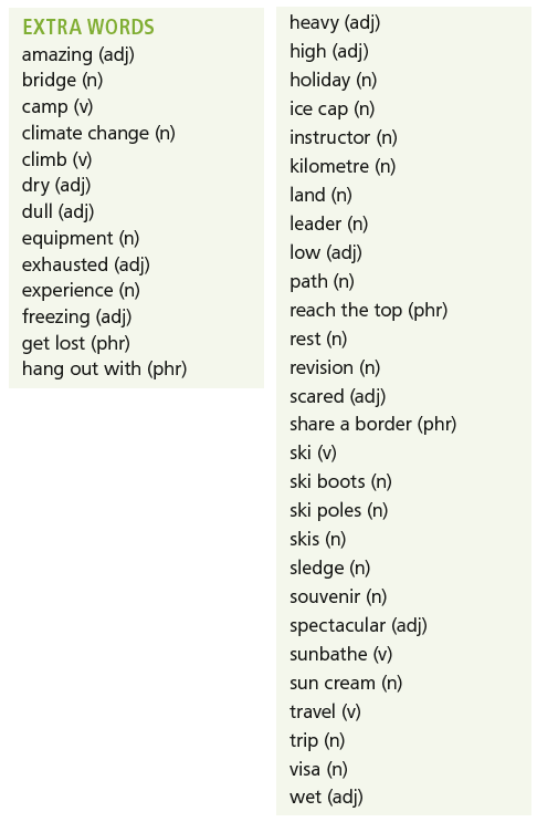 Blink Activity | BlinkLearning
