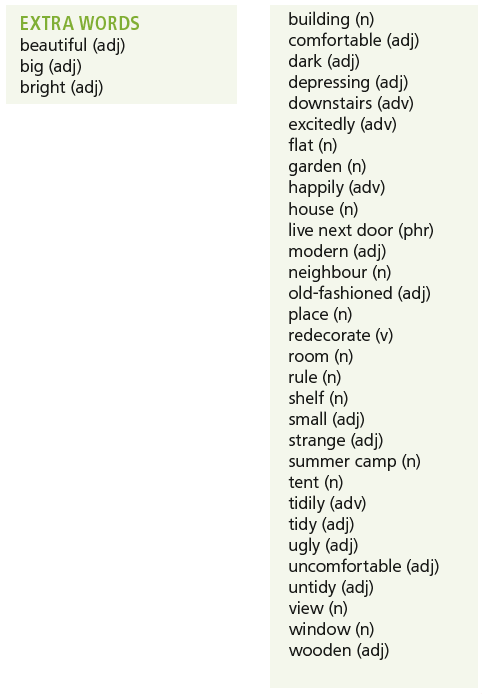 Blink Activity | BlinkLearning