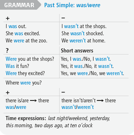 Blink Activity | BlinkLearning