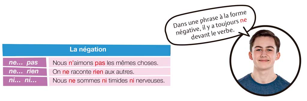 Blink Activity | BlinkLearning