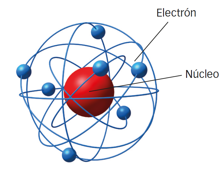 Blink Activity | BlinkLearning
