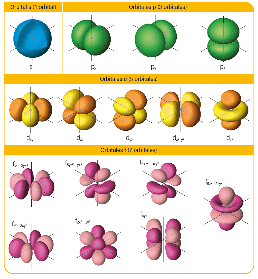 Blink Activity | BlinkLearning