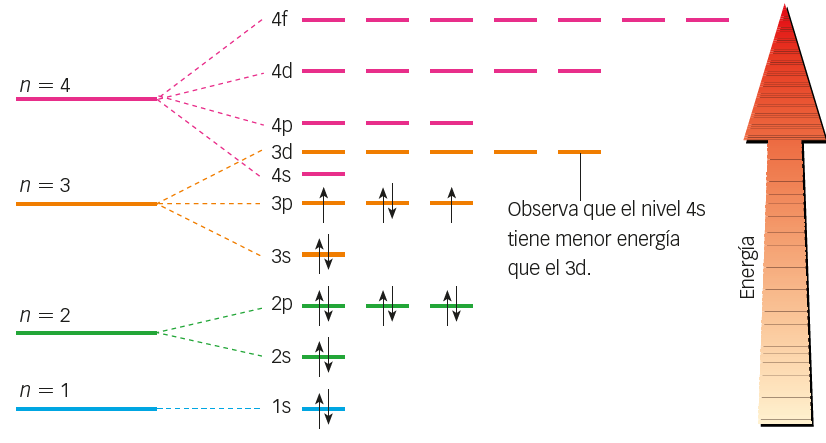 Blink Activity | BlinkLearning