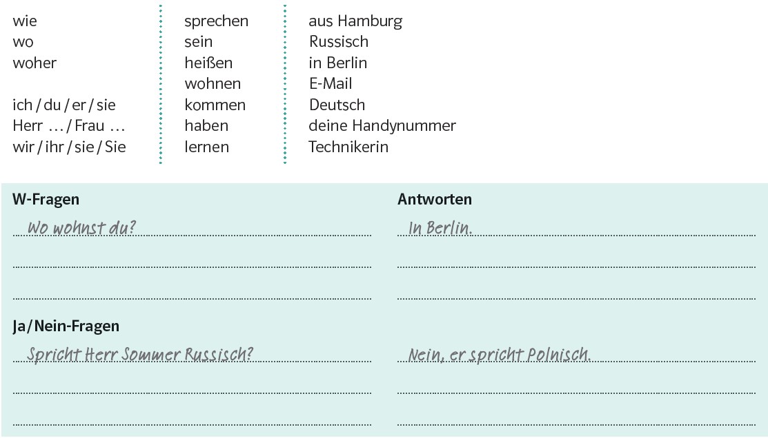 Blink Activity | BlinkLearning