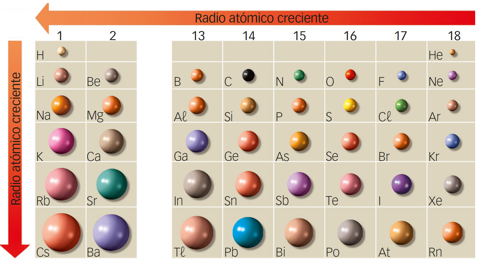Blink Activity | BlinkLearning