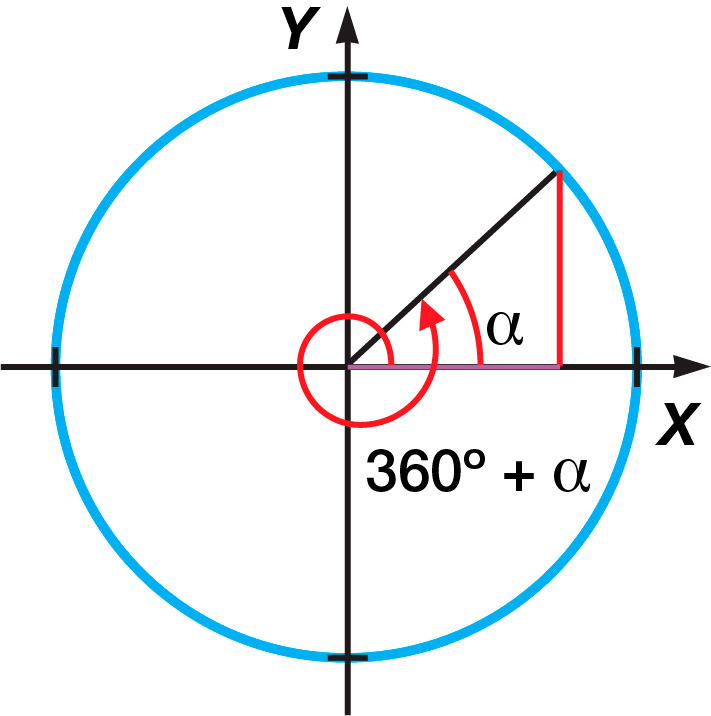 Blink Activity | BlinkLearning